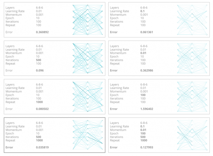 AI generated furniture – IAAC Blog