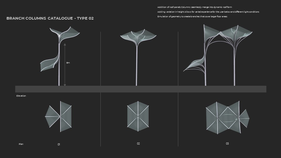 Bifurcation – IAAC Blog