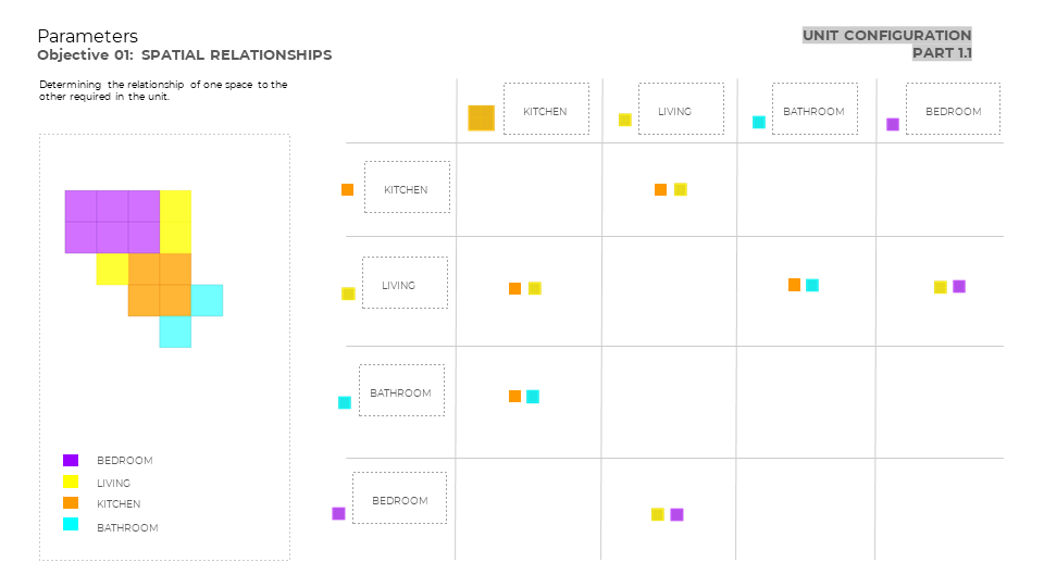 Genetic Optimization – IAAC Blog