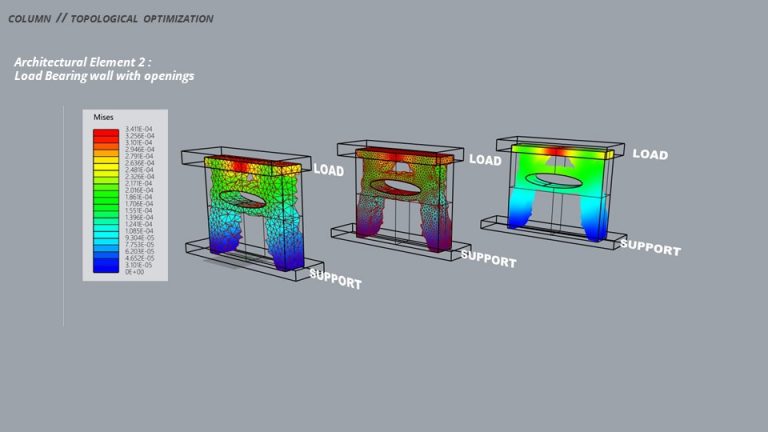 TERRA PRETA _ BIOCHAR ARCHITECTURE MAA01 2019-2020 BY CHIM MENG ...