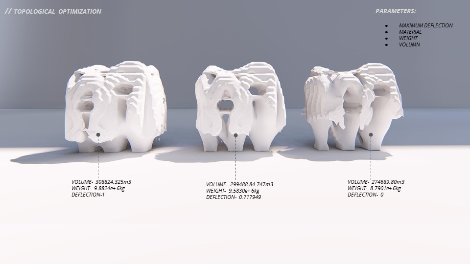 GENETIC OPTIMIZATION // BIOCHAR ARCHITECTURE_ GEOMETRY OPTIMIZATION BY ...