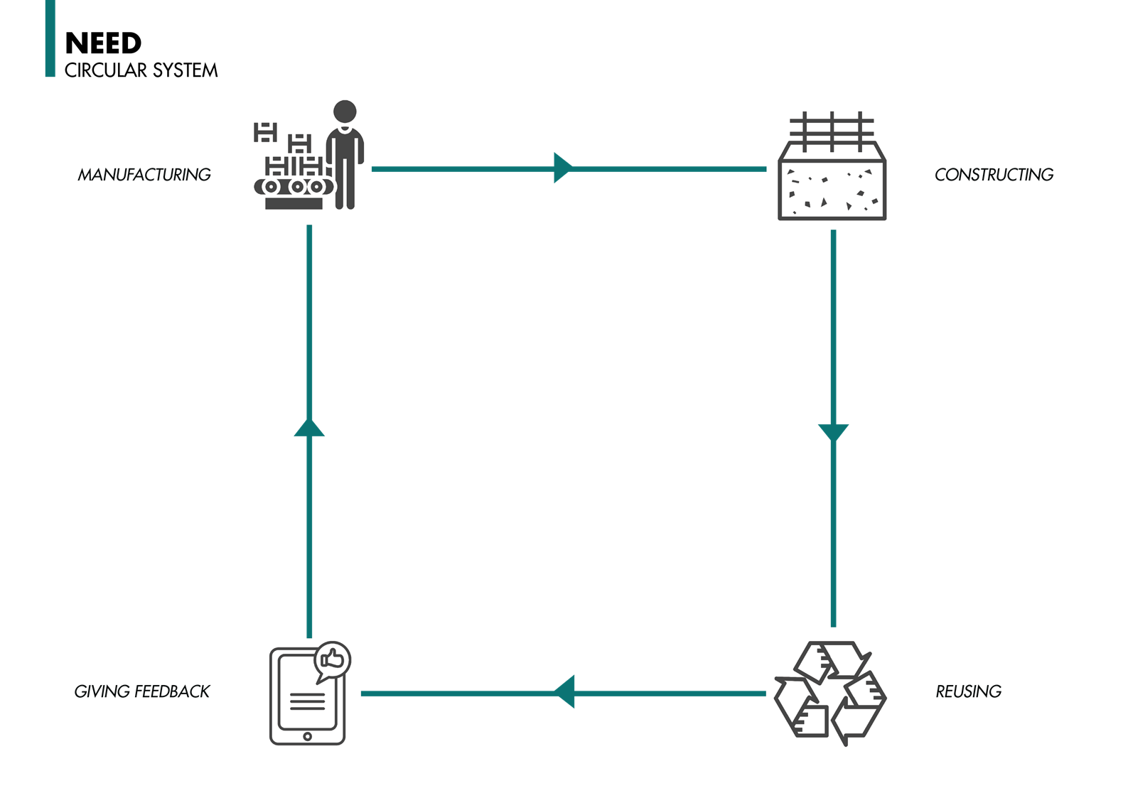 METAform 2.0 - Auxetix metamaterials as reconfigurable formworks for ...