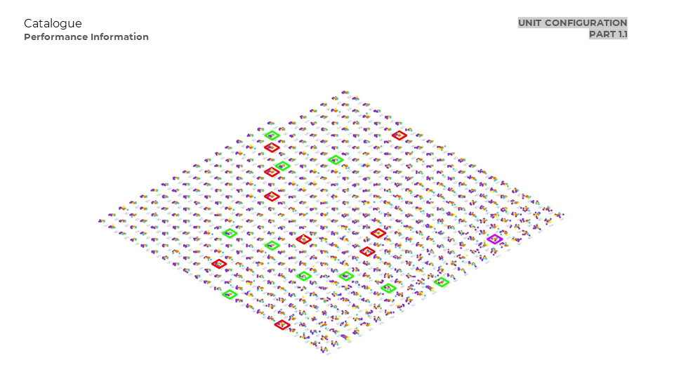 Genetic Optimization – IAAC Blog