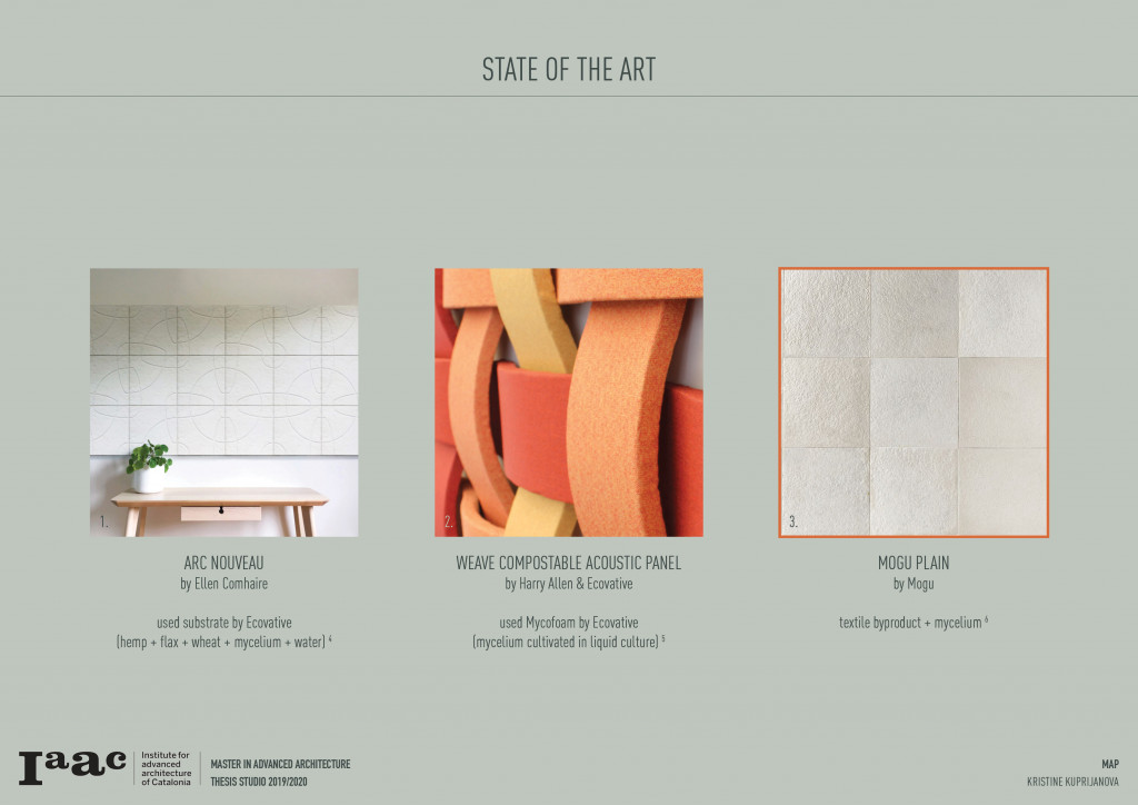 MAP | Mycelium Acoustic Panels – IAAC Blog