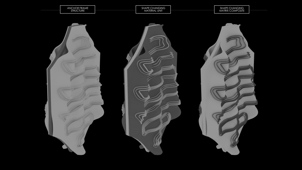 Bio-Activated Skin Membrane – IAAC Blog