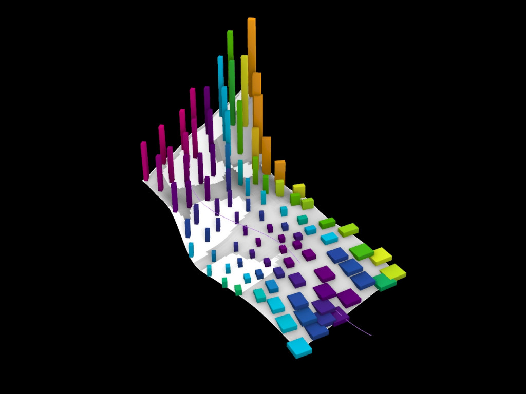 Plants Growing – IAAC Blog