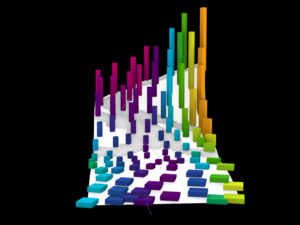 Plants Growing – IAAC Blog