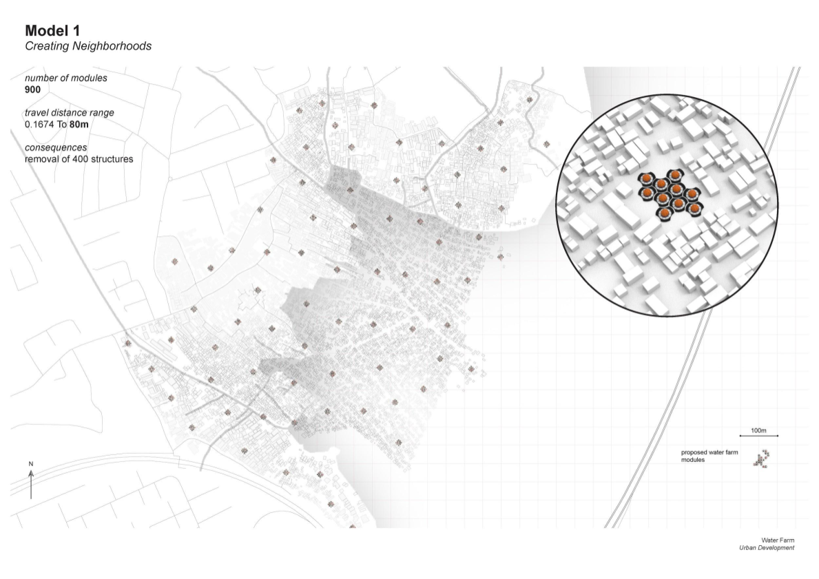 WATER FARM // DIGITAL MATTER 2019-20 – IAAC Blog