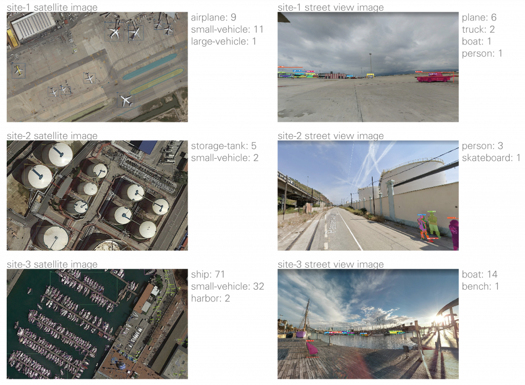 STREET VIEW VS SATELLITE – IAAC Blog