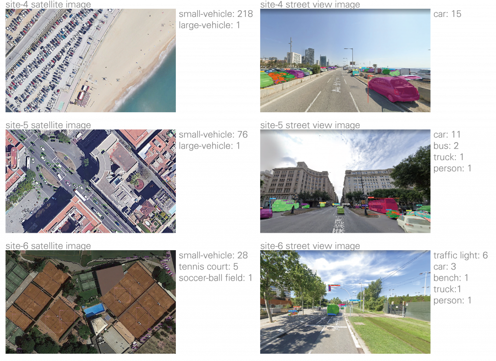 STREET VIEW VS SATELLITE – IAAC Blog