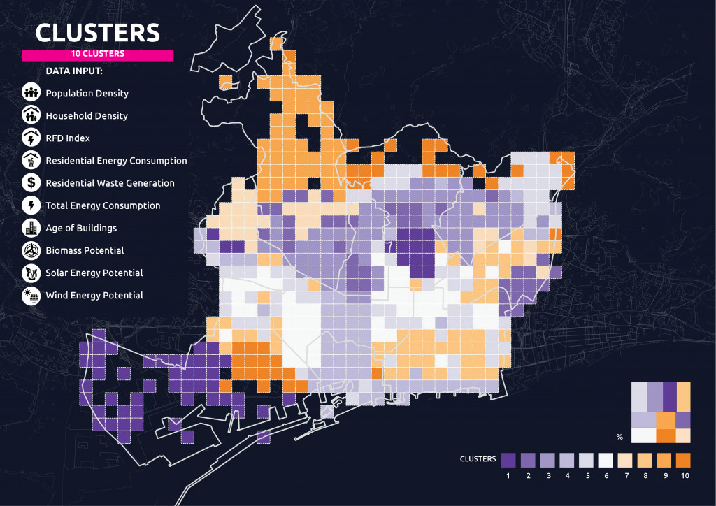 Urban Typologies & Machine Learning II – IAAC Blog