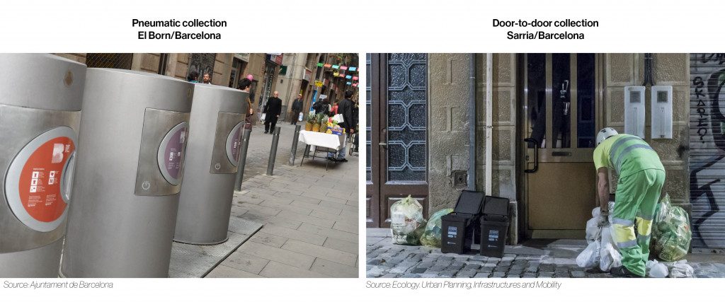 [barRi]cycle: a design initiative for decentralized waste management ...