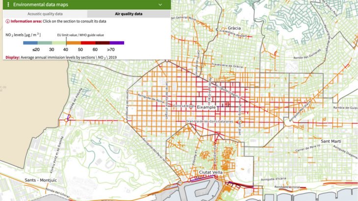 Environmental monitoring. Methods, devices and indicators. – IAAC Blog