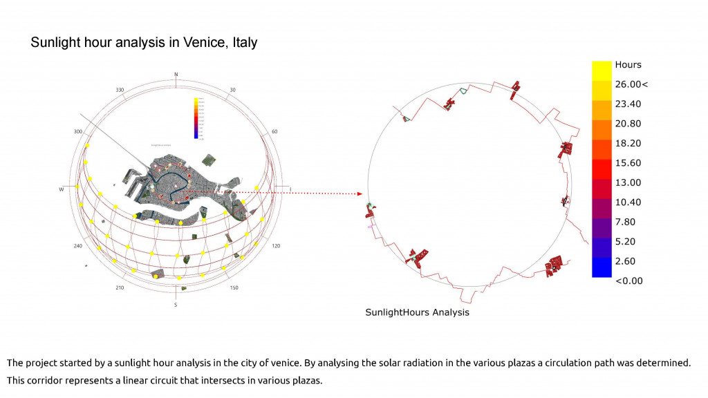 Genetic Optimization // Revolving Mushroom Farm – IAAC Blog