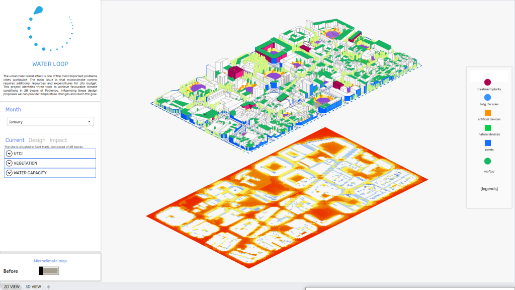 Water Loop: Water to Microclimate Simulator – IAAC Blog