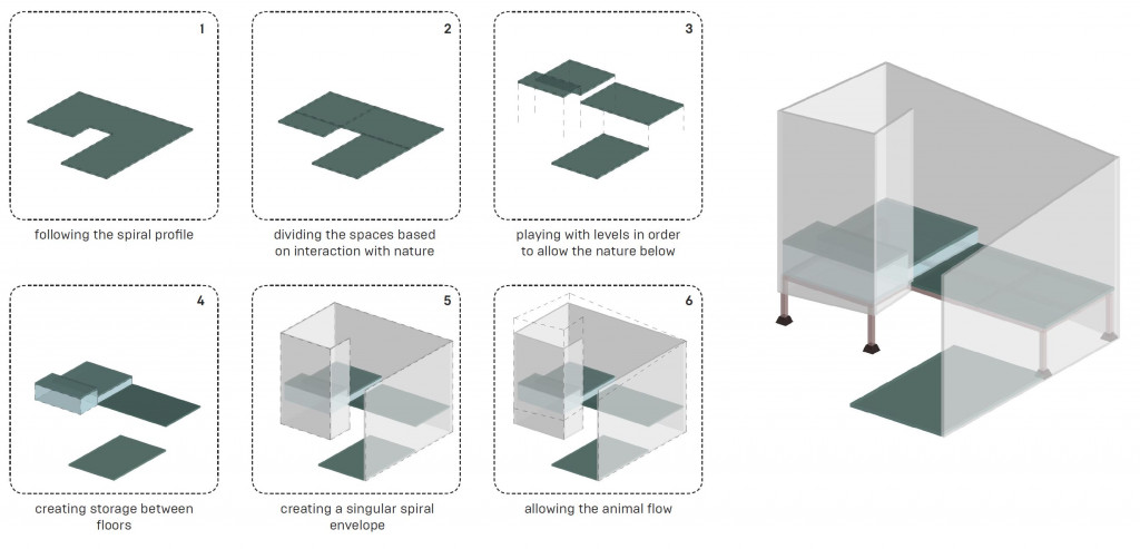 Fluid Boundaries - Design Development – IAAC Blog