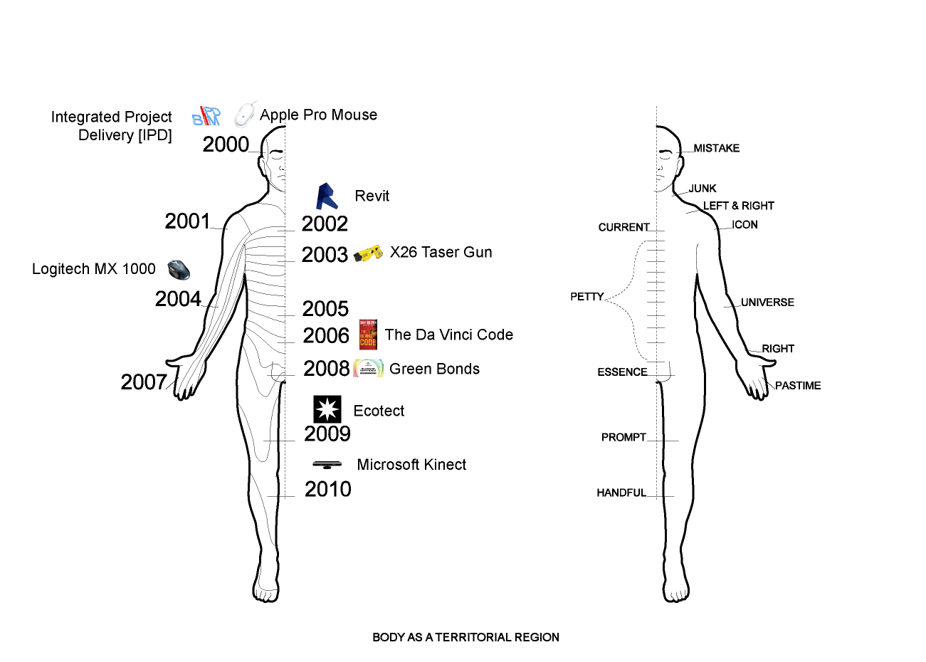 The Blur Pavillion: Atmosphere of Propagation and Prolongation – IAAC Blog