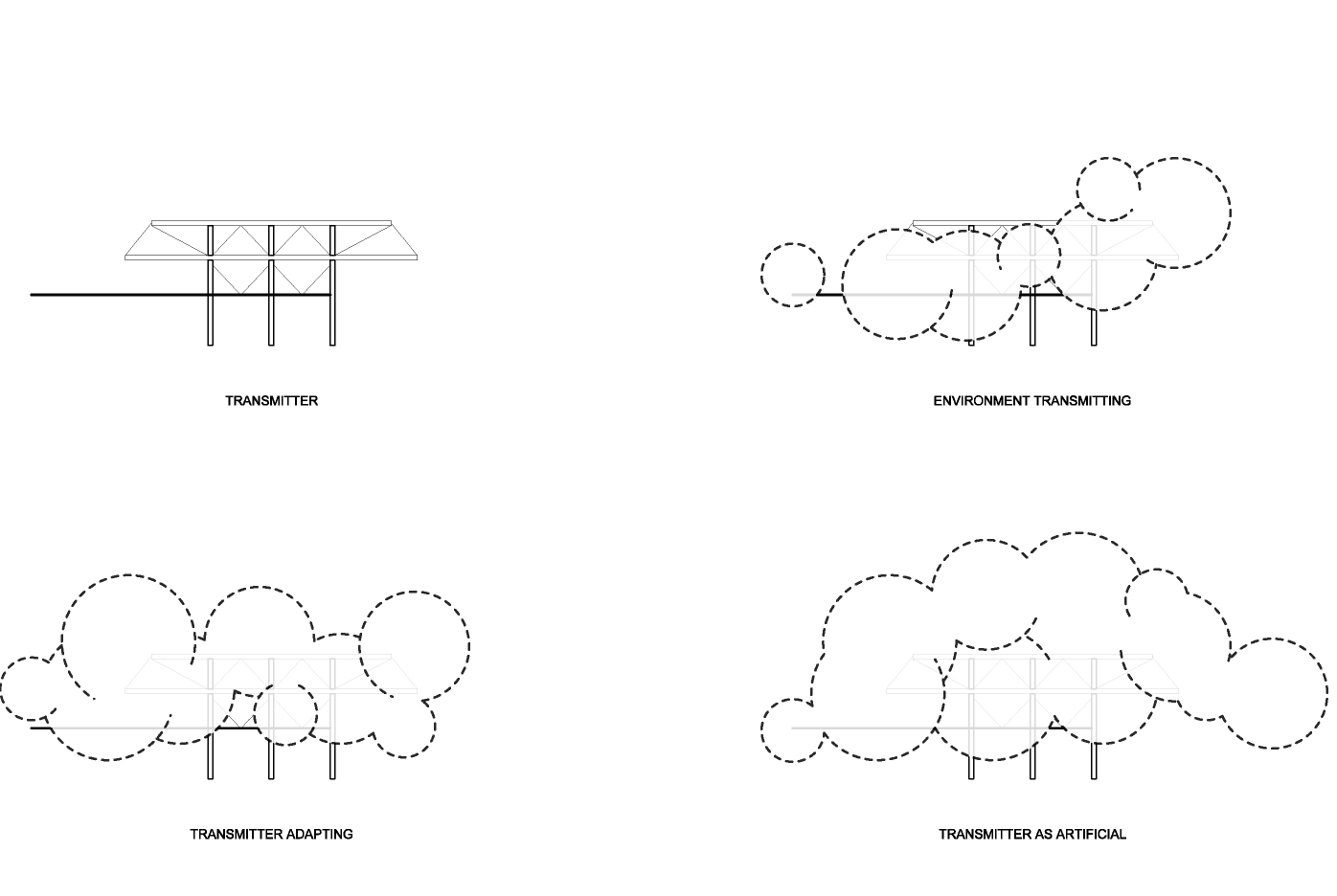 The Blur Pavillion: Atmosphere of Propagation and Prolongation – IAAC Blog