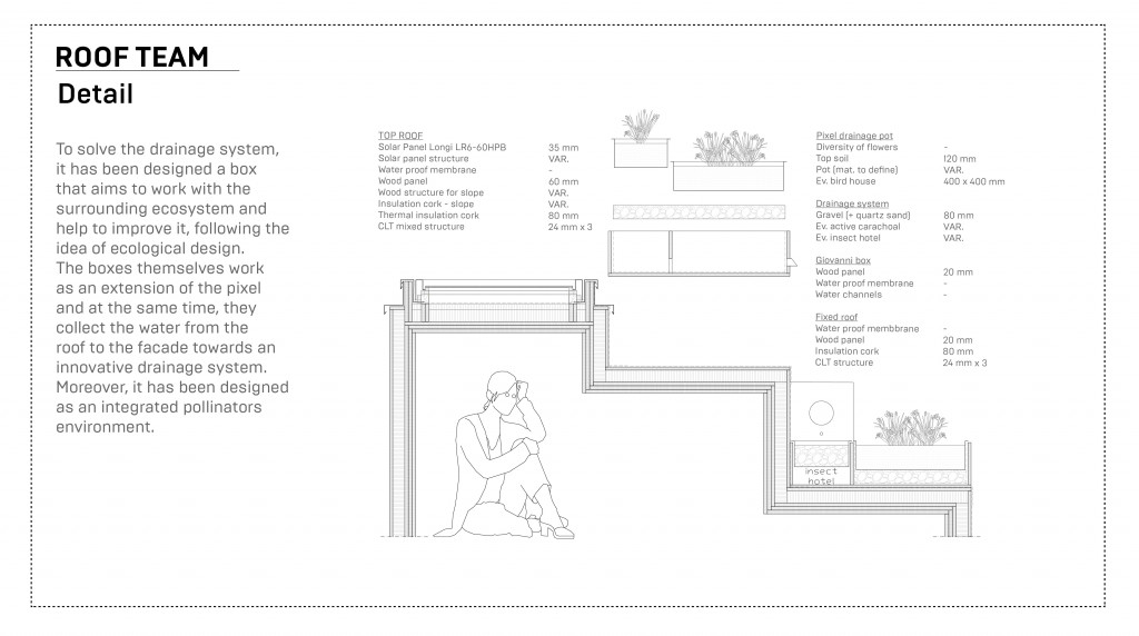 Roof design – IAAC Blog
