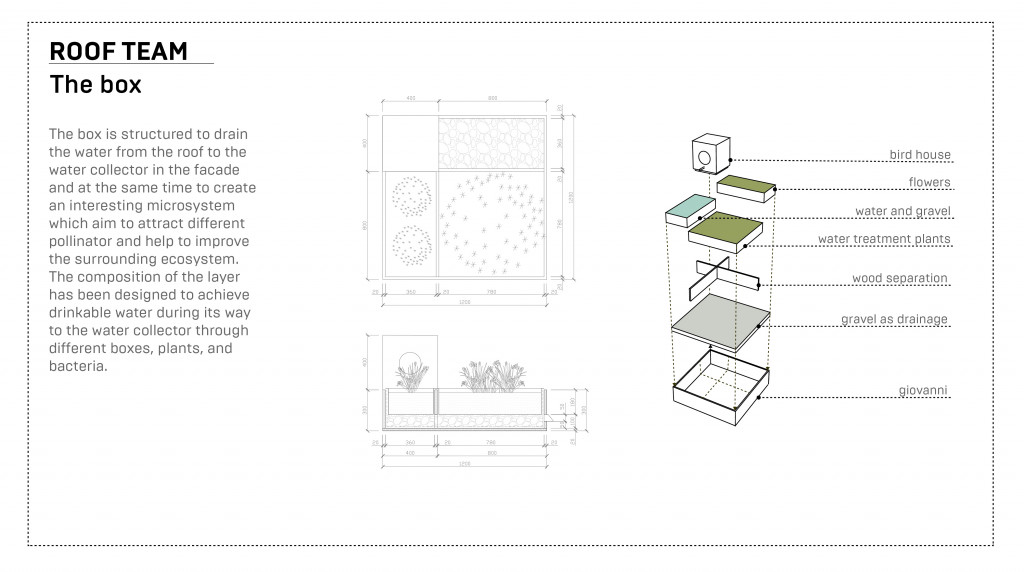 Roof design development – IAAC Blog