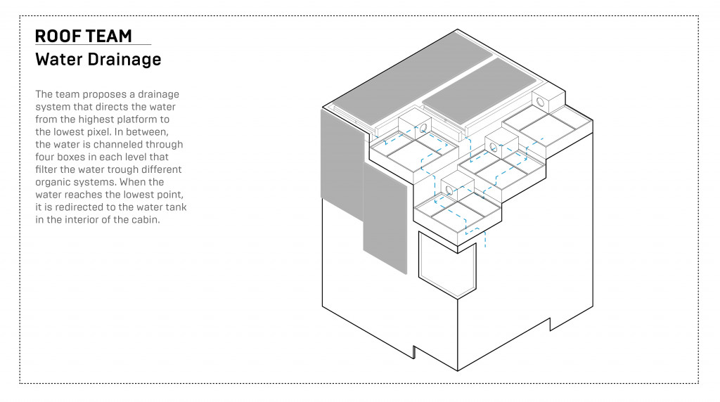 Roof design development – IAAC Blog