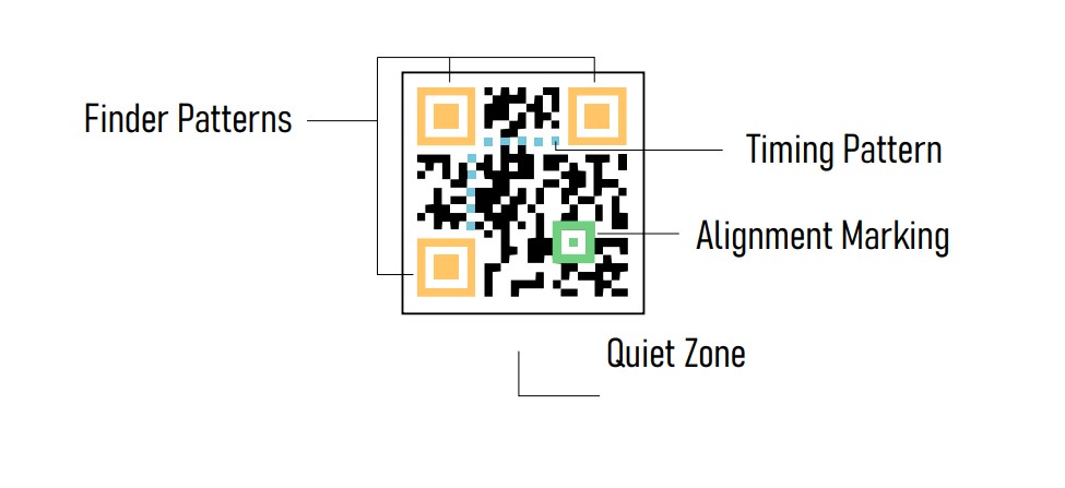 Hybrid Space – IAAC Blog