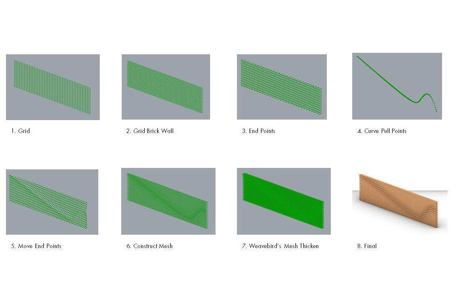 ANIMATED SYSTEMS // PARAMETRIC BRICK FACADE – IAAC Blog
