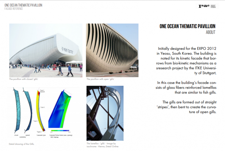 PARAMETRIC SKIN - ONE OCEAN THEMATIV PAVILION BY SOMA – IAAC Blog