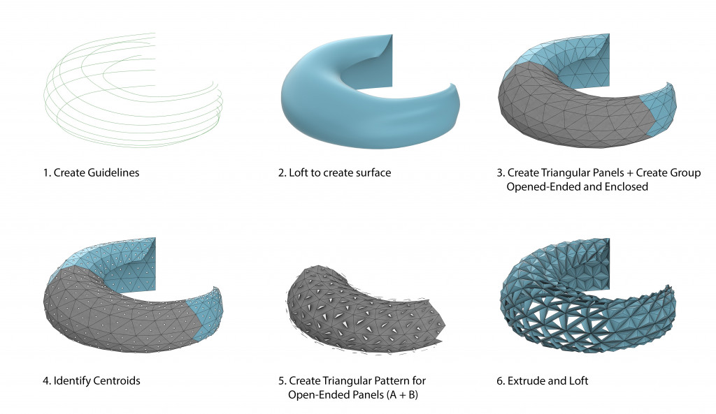 Animated Systems: Arboskin – IAAC Blog