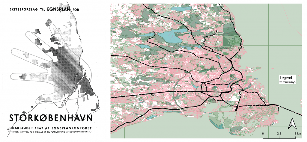 Bicycle City:Copenhagen – IAAC Blog