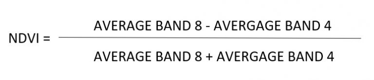 BARCELONA - NDVI PLANT CARBON SEQUESTRATION INDEX