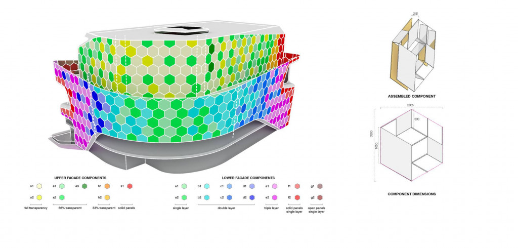 Animated Systems - Lane 189, UNStudio – IAAC Blog
