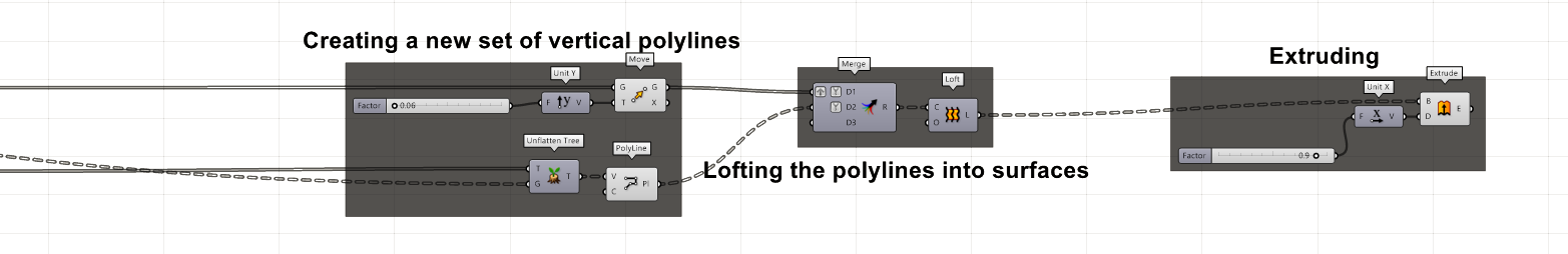 Animated Systems: AMET School – IAAC Blog