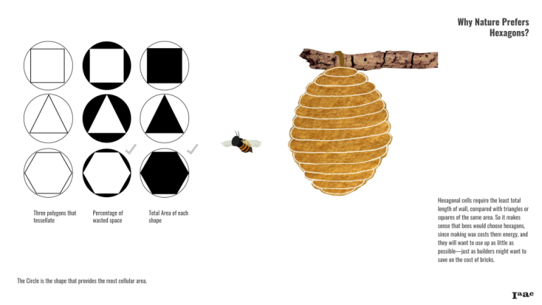 COMPLEX GEOMETRY SYSTEMS - HEXAGON AGGREGATIONS