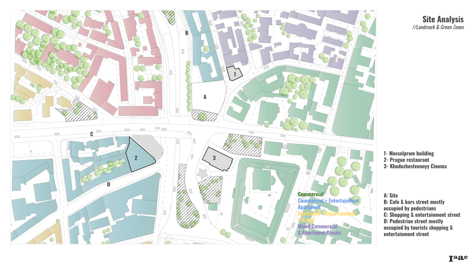 OPTIMISED AND PERFORMATIVE 'URBAN AGORA' - PUBLIC PLAZA DESIGN