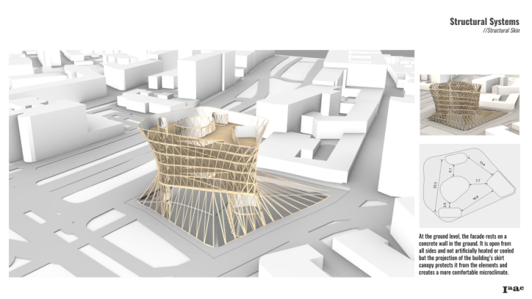 UNDERSTANDING STRUCTURAL STABILITY SYSTEMS - TIMBER CONCRETE HYBRID DESIGN