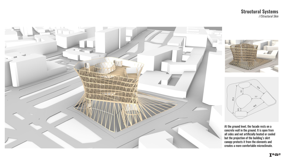 UNDERSTANDING STRUCTURAL STABILITY SYSTEMS - TIMBER CONCRETE HYBRID DESIGN