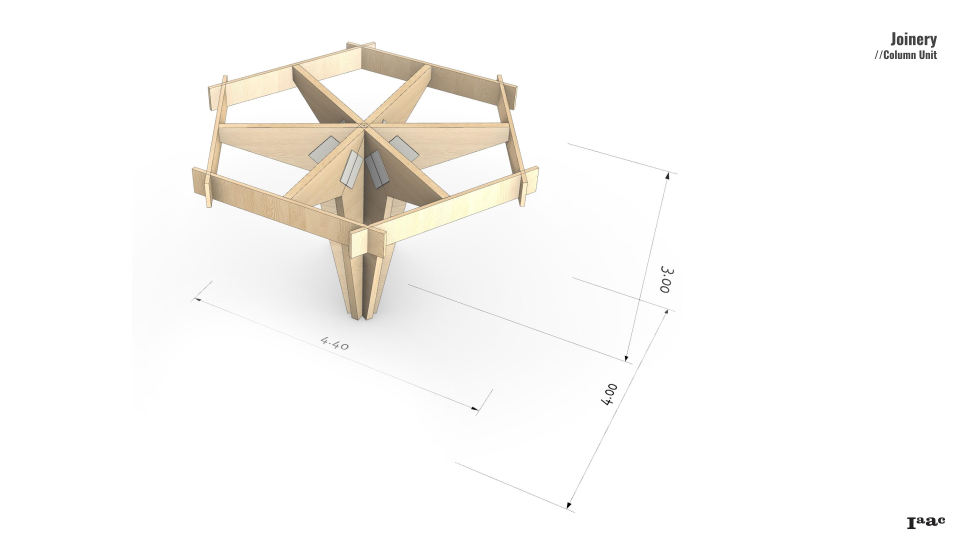 COMPLEX GEOMETRY SYSTEMS - HEXAGON AGGREGATIONS