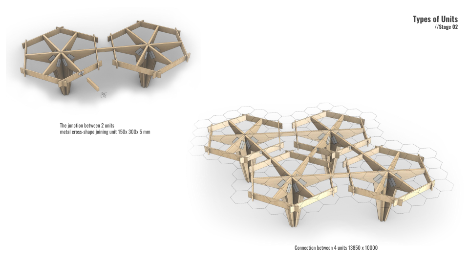 COMPLEX GEOMETRY SYSTEMS - HEXAGON AGGREGATIONS