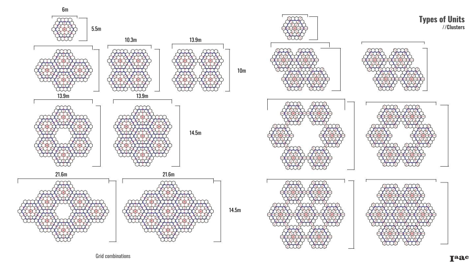 COMPLEX GEOMETRY SYSTEMS - HEXAGON AGGREGATIONS