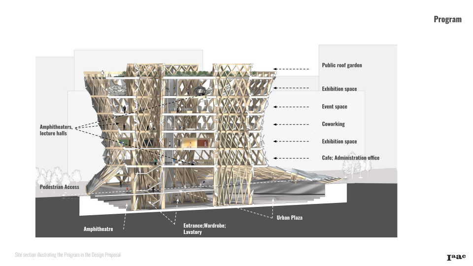 OPTIMISED AND PERFORMATIVE 'URBAN AGORA' - PUBLIC PLAZA DESIGN