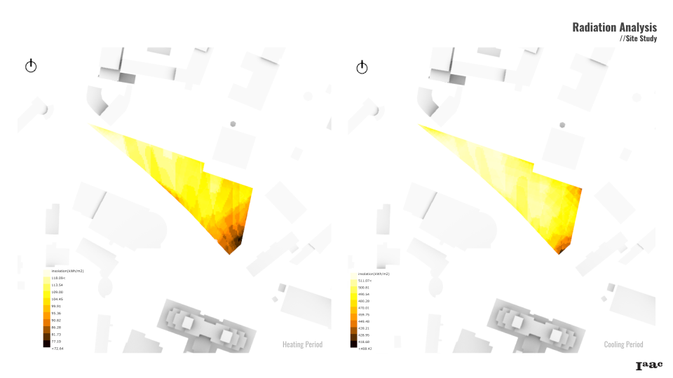 COMPLEX GEOMETRY SYSTEMS - HEXAGON AGGREGATIONS