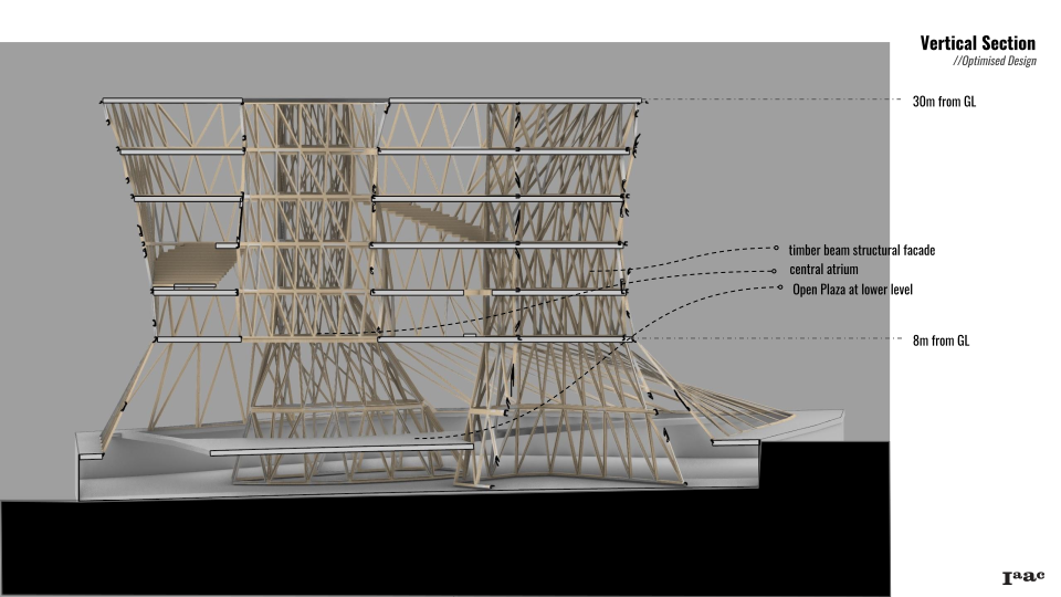 UNDERSTANDING STRUCTURAL STABILITY SYSTEMS - TIMBER CONCRETE HYBRID DESIGN