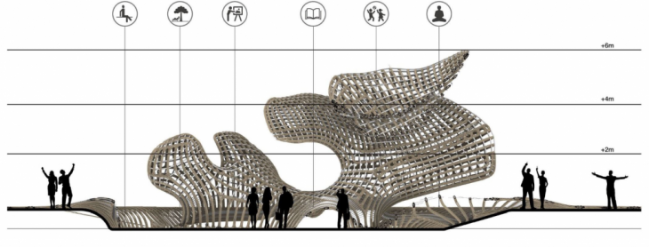 Acropora - Complex Forming – IAAC Blog