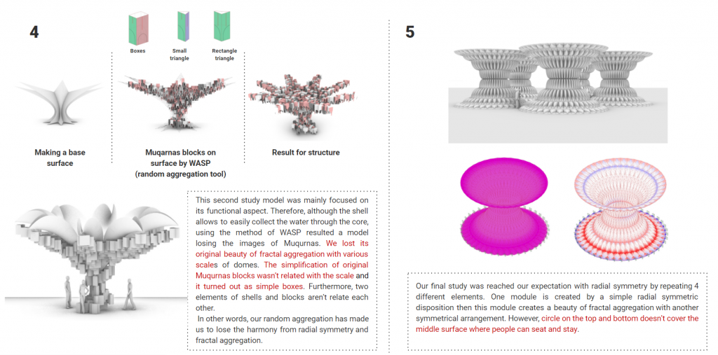 Shell muqarnas – IAAC Blog