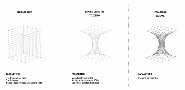 Shell muqarnas – IAAC Blog