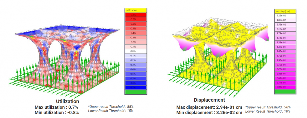 Shell muqarnas – IAAC Blog