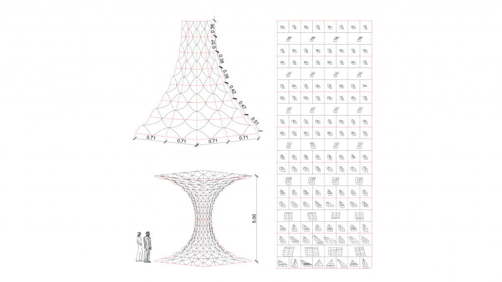 Shell muqarnas – IAAC Blog
