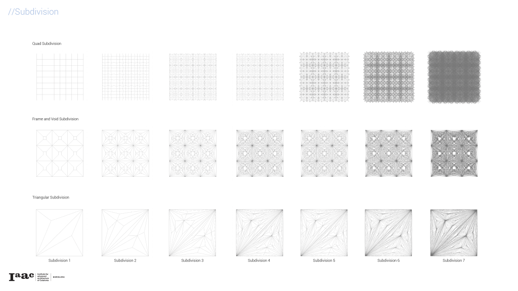 Mesh Subdivision – IAAC Blog