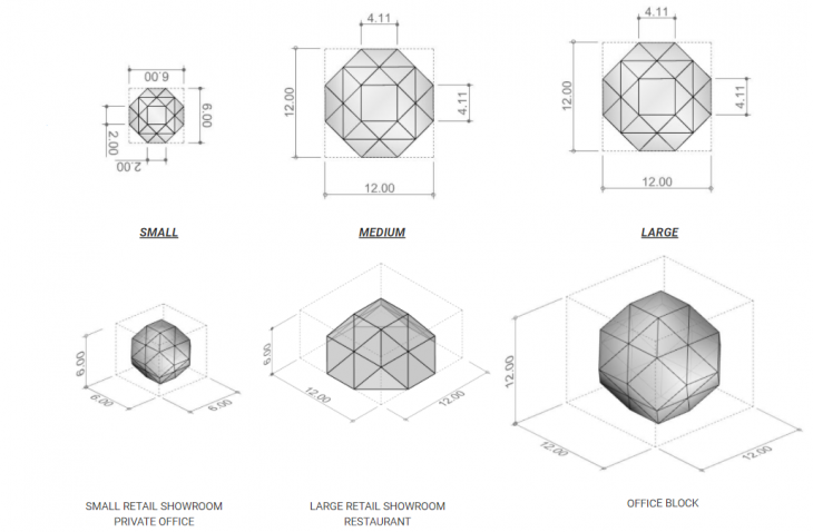 MODULAR EDIFICE - Modular thinking as a way of designing sustainable ...